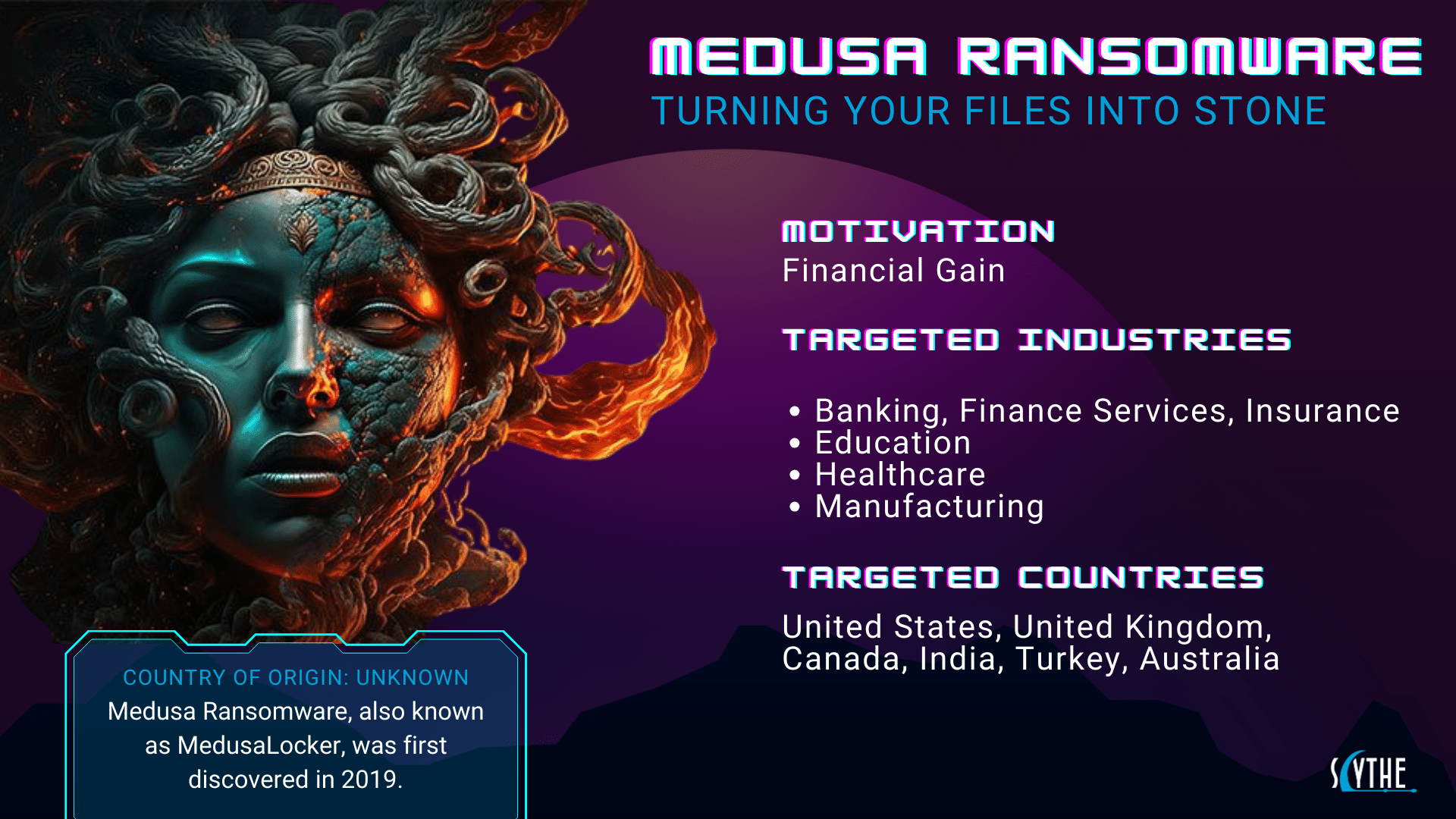 Defending Against Medusa Ransomware with SCYTHE Empower